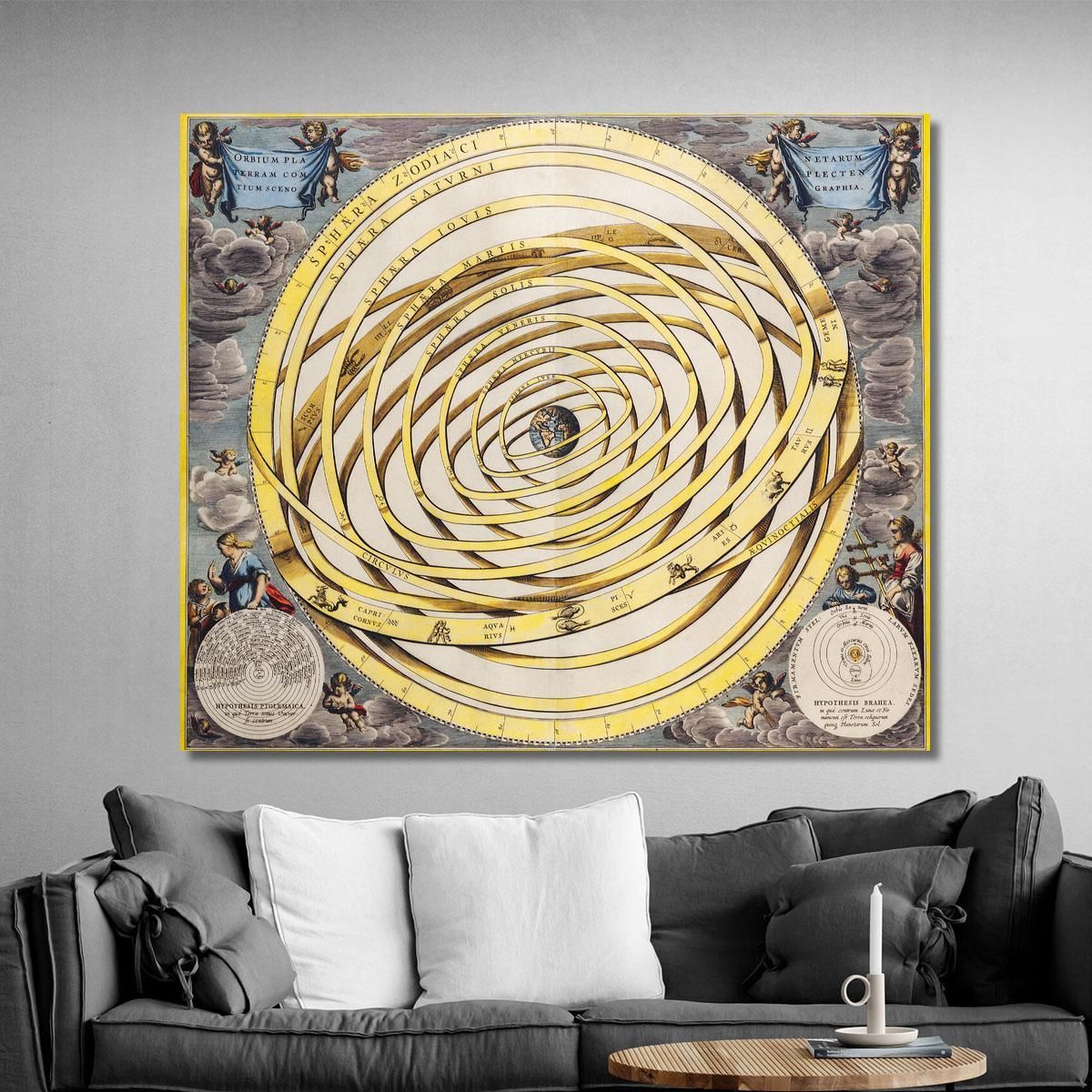 Tableau Carte Du Système Solaire Avec Modèle Géocentrique Et Sphères ...