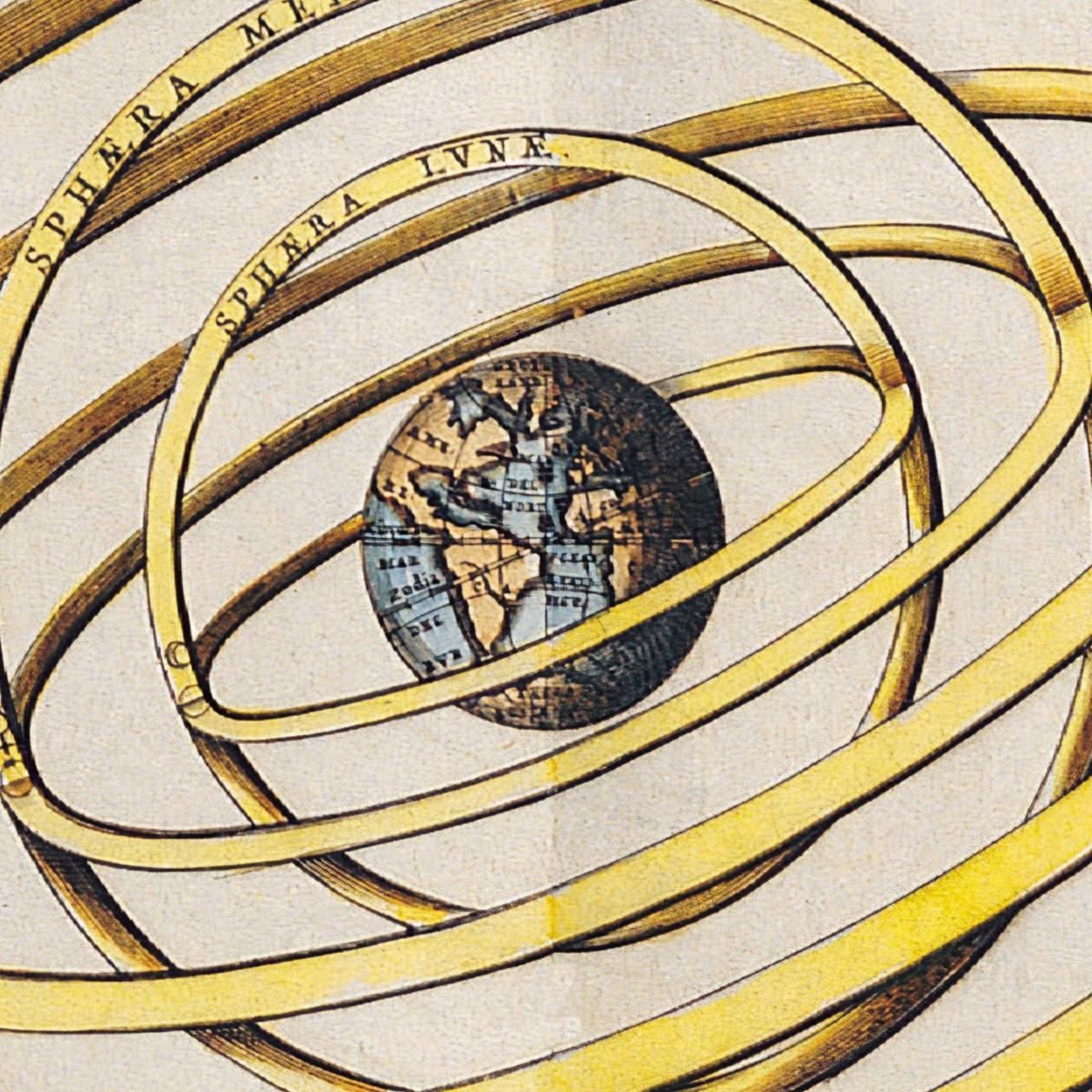 Tableau Carte Du Système Solaire Avec Modèle Géocentrique Et Sphères ...